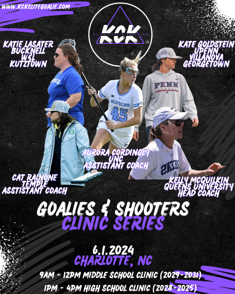 Camps & Clinics – KCK Elite Goalie Training